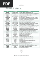 Reporting Verbs Table PDF | PDF | Verb | Object (Grammar)