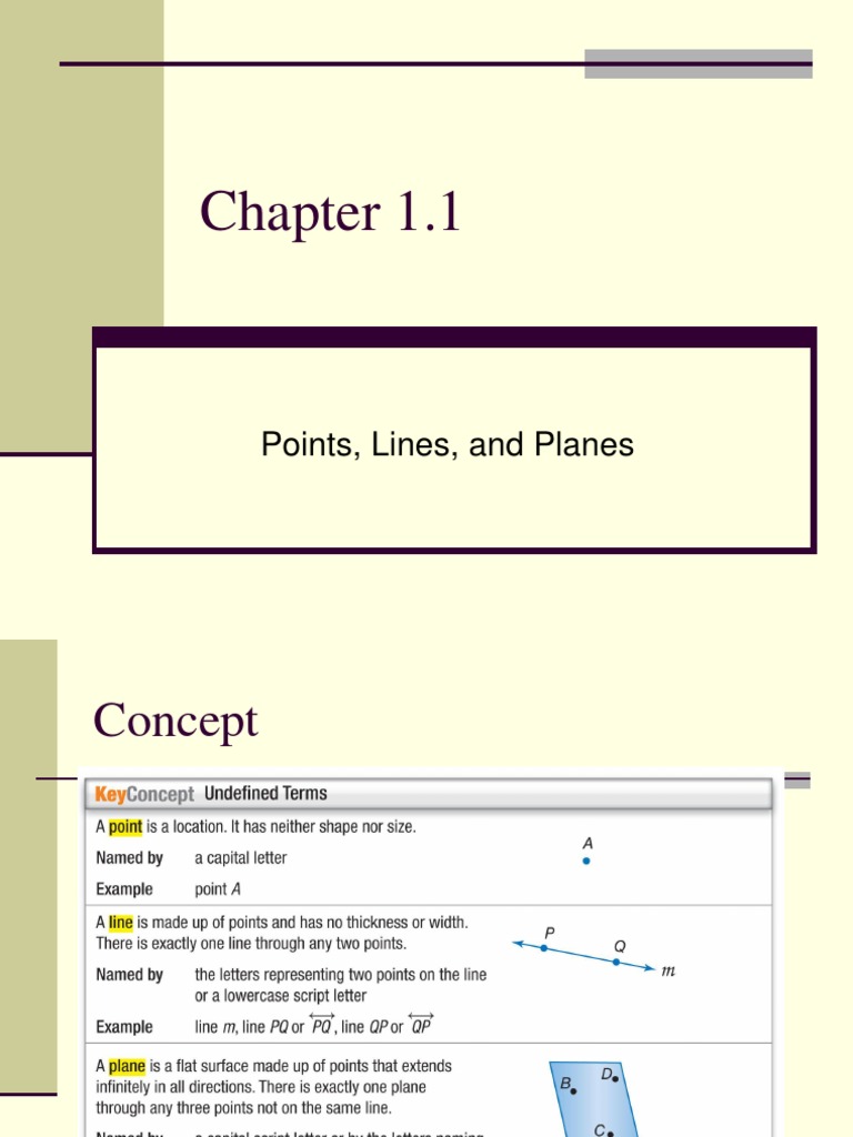 Chapter 1.1 Points Lines and Planes | PDF | Plane (Geometry) | Line ...