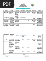 Project Proposal Filipino Edited | PDF