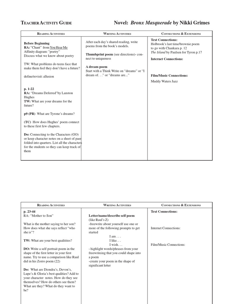 Bronx Handouts | PDF | Sonnets | Harlem Renaissance