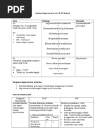 Sdki Slki Siki Hipertermi Diagnosa Intervensi Luaran Hipertermi | PDF ...