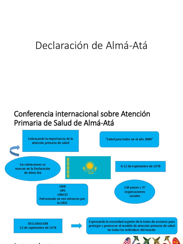 Declaración de Almá-Atá | PDF | Esfera pública | Bienestar