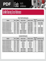 2013 Air Spring Cross Reference | PDF | Wheel