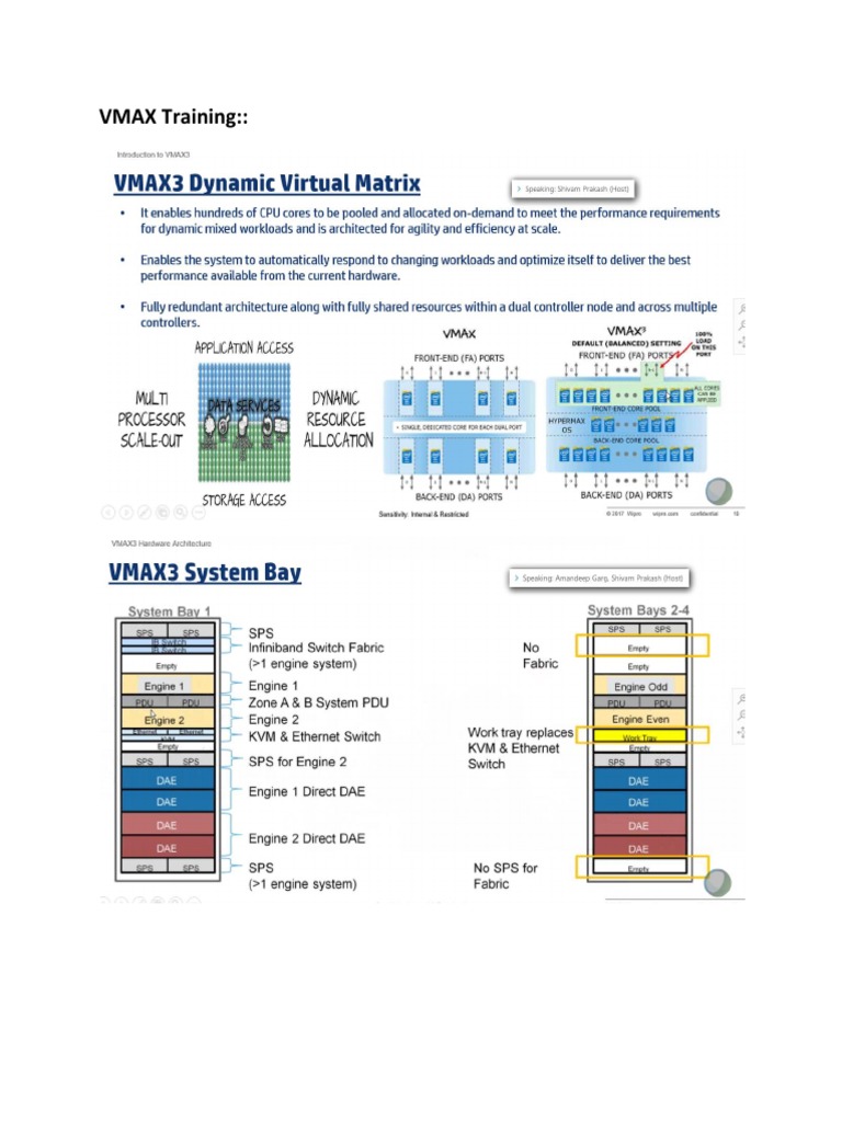 Vmax 3 | PDF