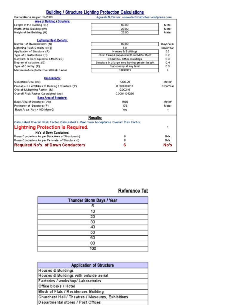 Building Lighting Protection Calculation | PDF | Roof | Lightning