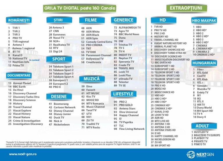Generice Filme HD: GRILA TV DIGITAL Peste 160 Canale | PDF | American Television Networks ...
