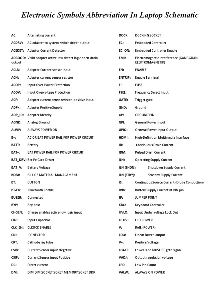 Electronic Symbols | PDF | Electronic Design | Electrical Engineering