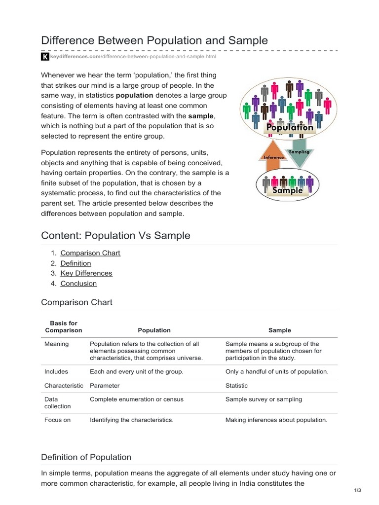 Difference Between Population and Sample | PDF | Sampling (Statistics) | Census