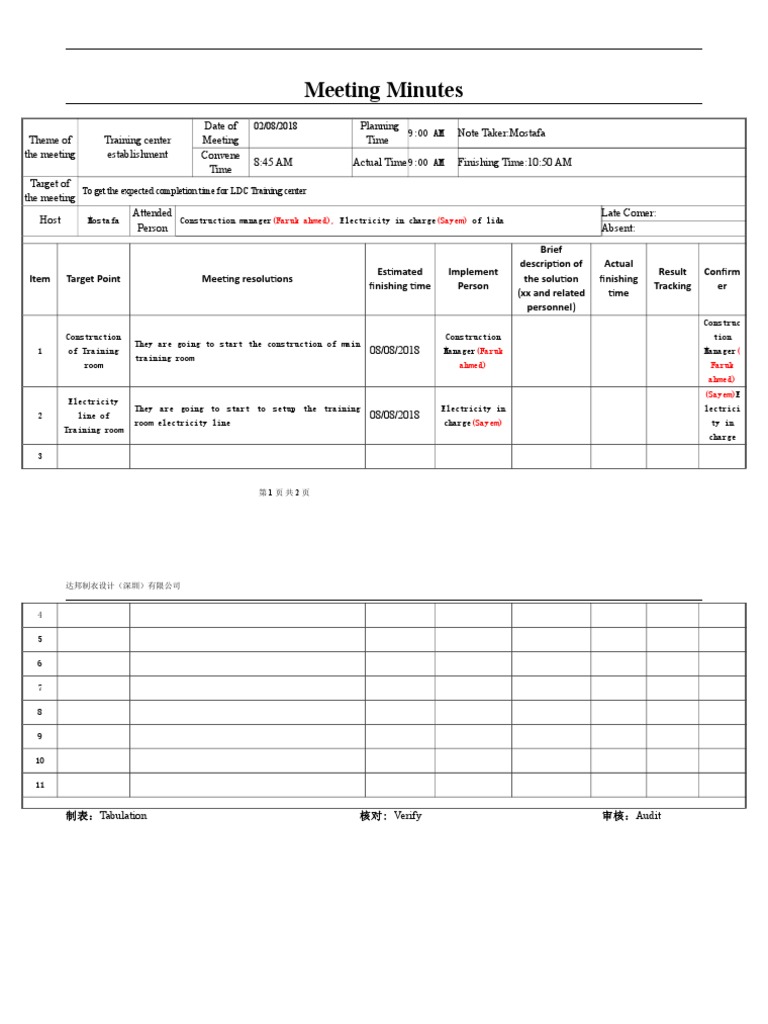 3W Table | PDF | Business