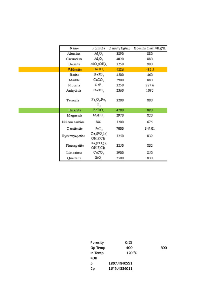 Computational Fluid Dynamics (CFD) Study Investigating The Effect | PDF