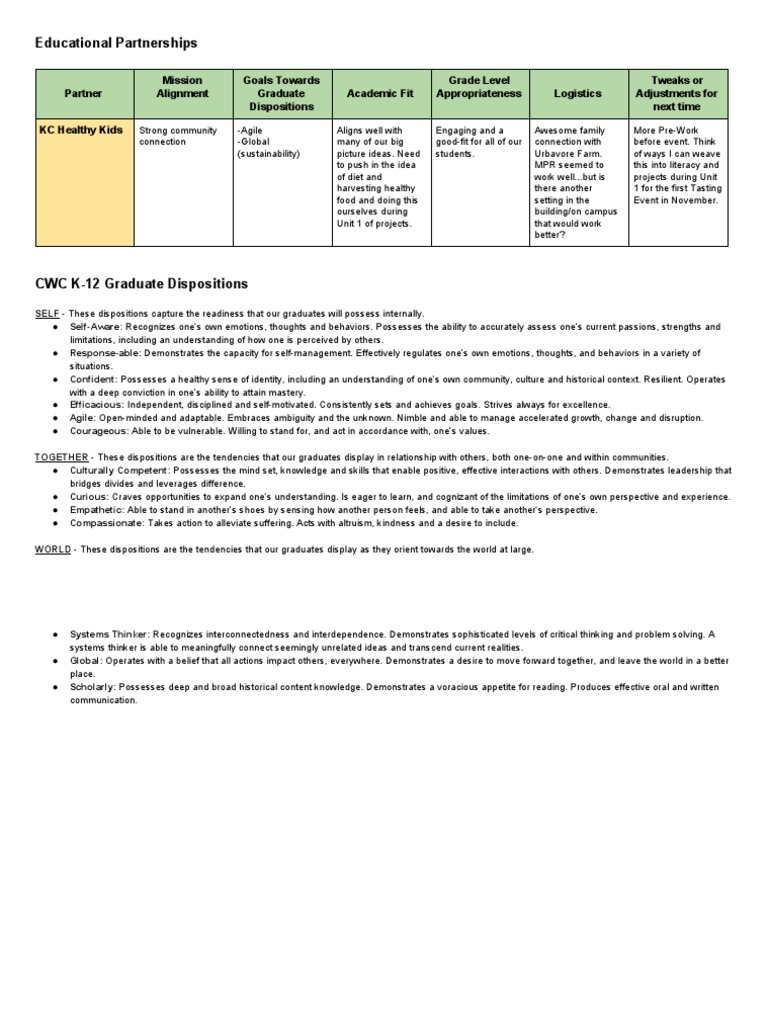 Partnerships Reflection 1 | PDF | Psychological Resilience ...