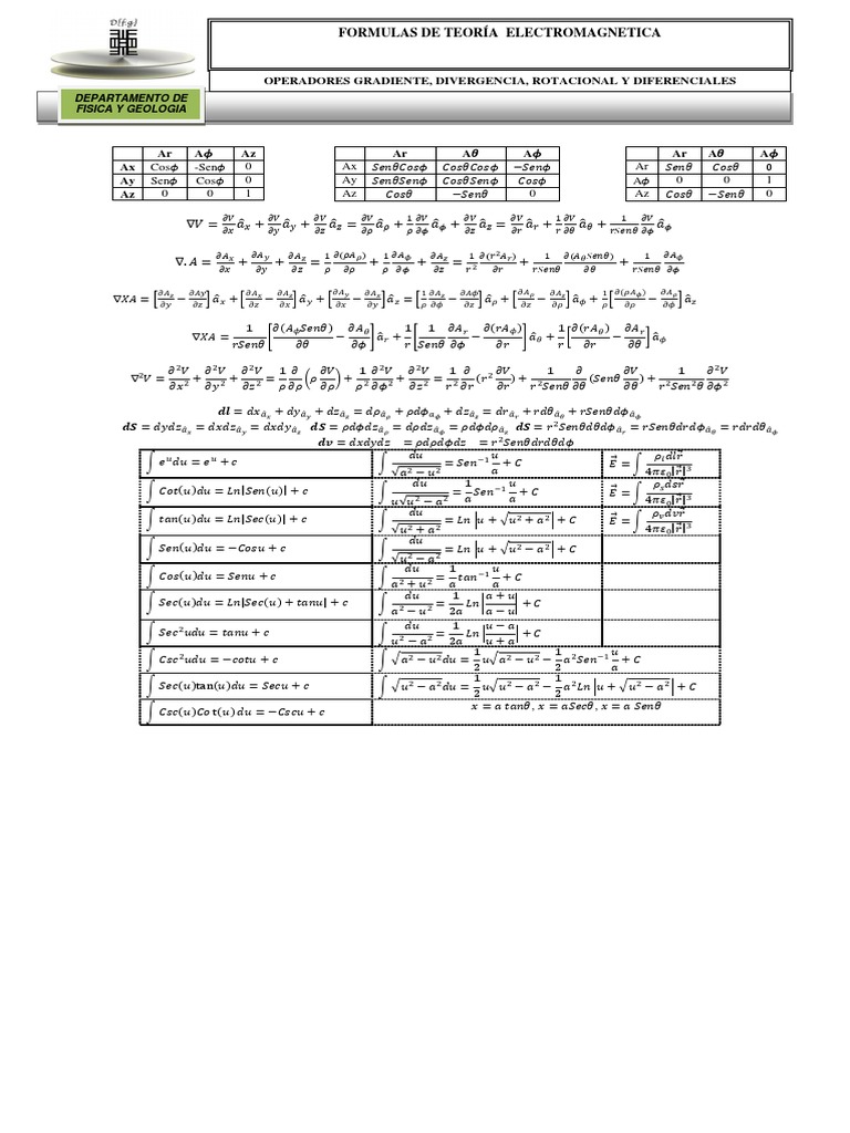 Formulas Teoria2 | PDF