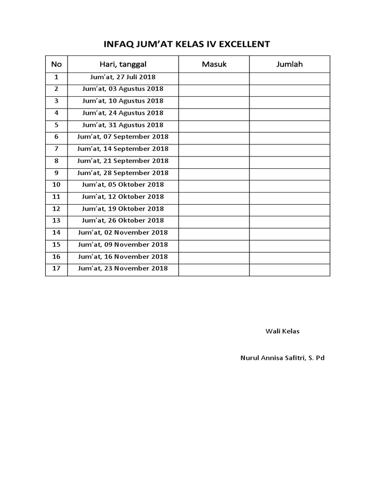 Infaq Jum'at Kelas IV Report | PDF