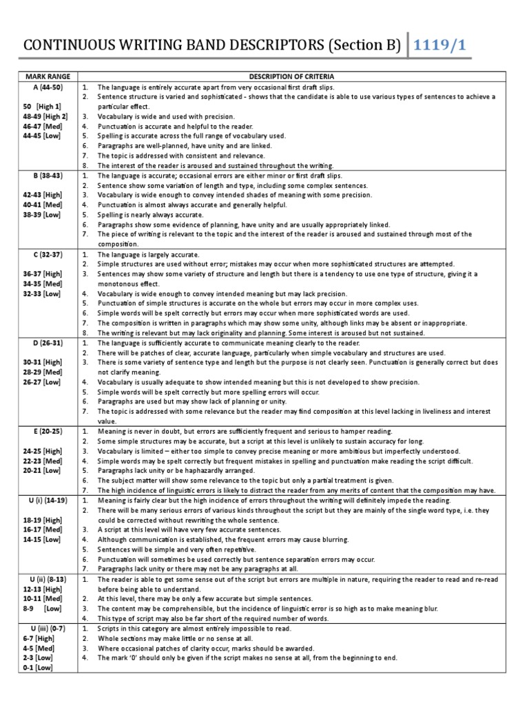 Band Descriptor Section B Paper 1 SPM | PDF | Sentence (Linguistics ...