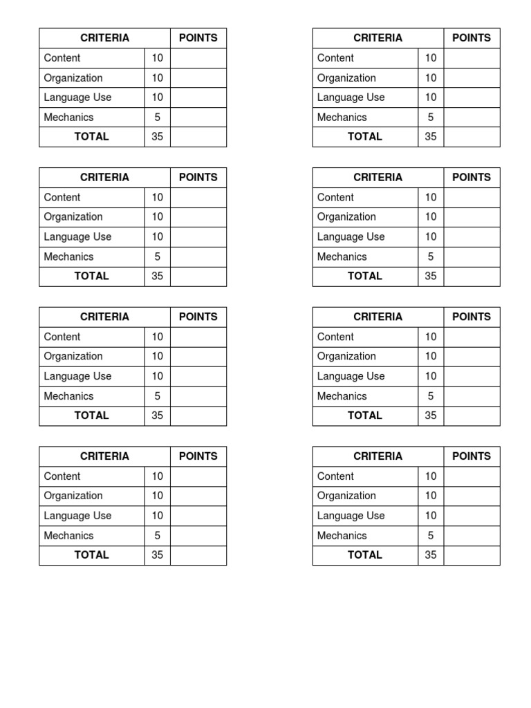 Criteria Points Criteria Points | PDF