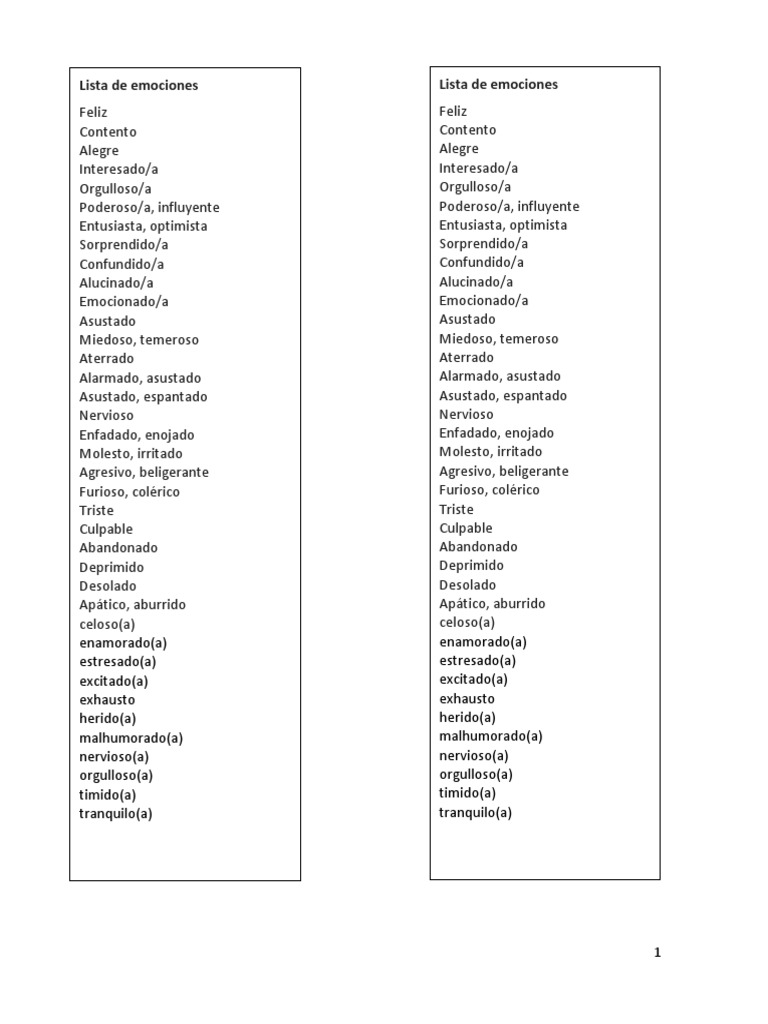 Lista de Emociones | PDF | Psicologia POSITIVA | Las emociones