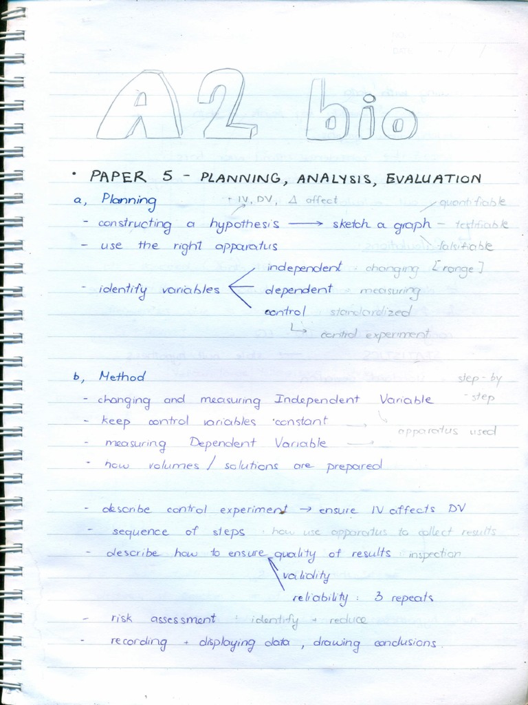 A2 Biology Handwritten Notes (All in one).pdf