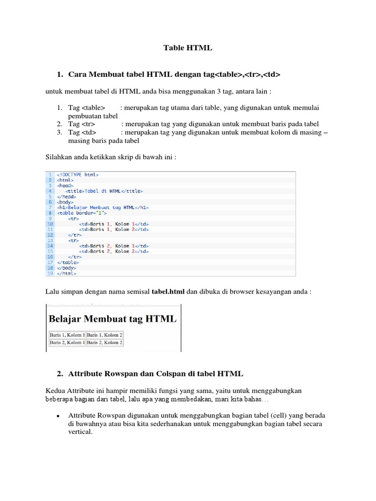 Cara Membuat Tabel HTML Dengan Tag | PDF | Komputer