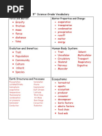 7th Grade Science Vocabulary Guide | PDF | Earth | Mixture
