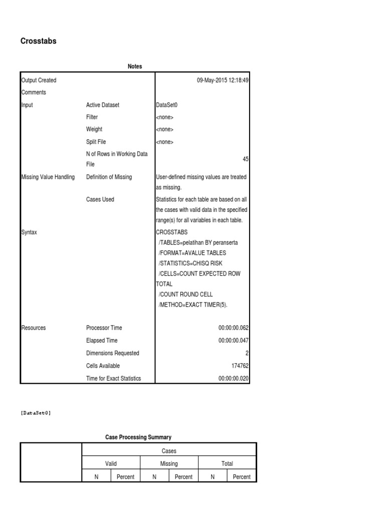 Crosstab 2 | PDF | Chi Squared Distribution | Statistical Theory