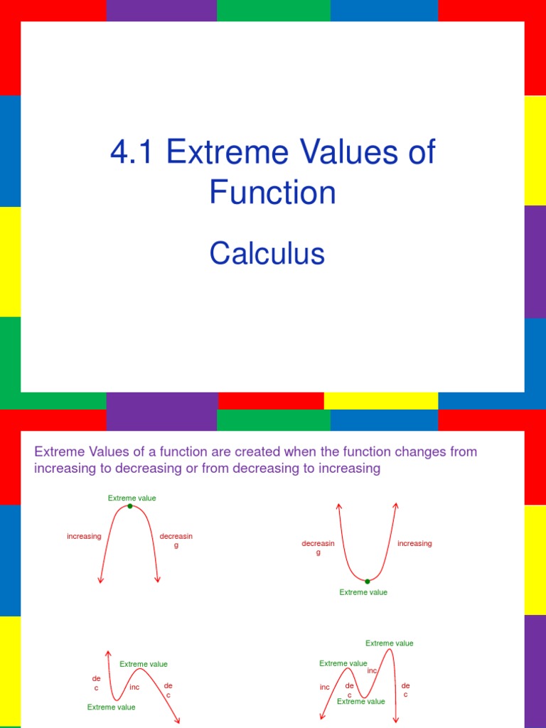 PPT-4.1-Extreme-Values-of-Functions.ppt | Maxima And Minima ...