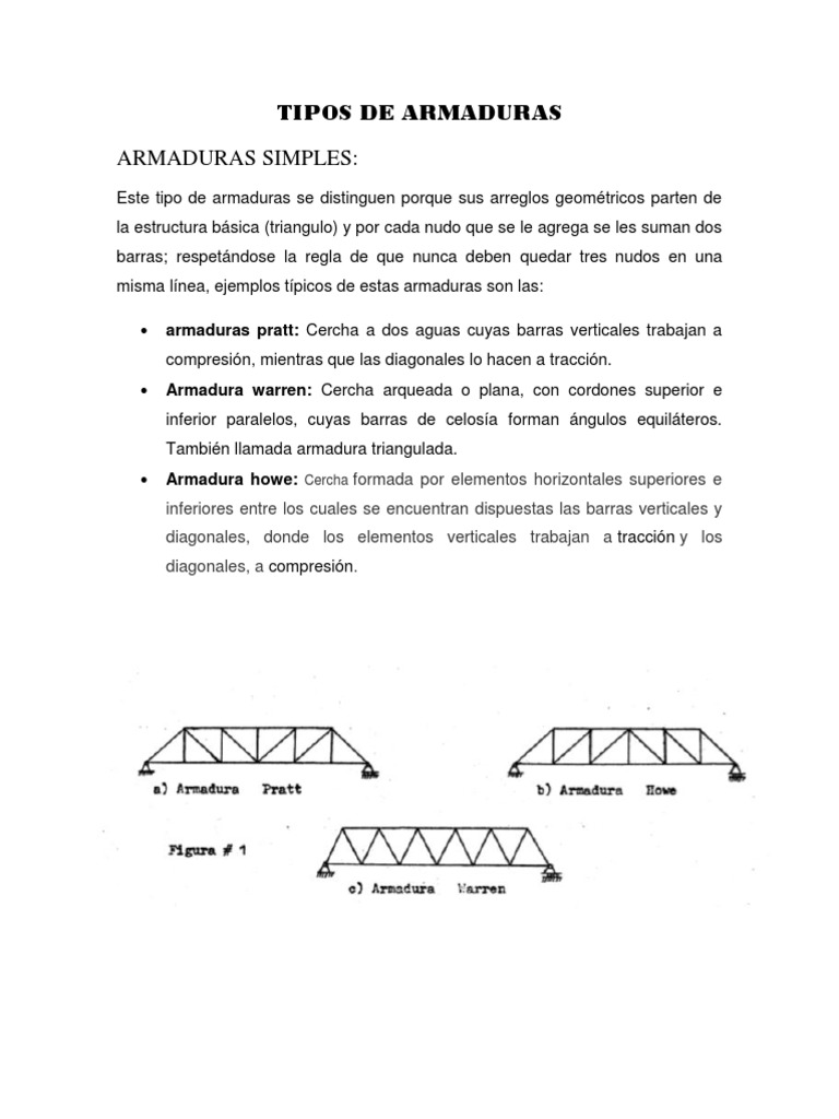 Tipos de Armaduras Estructurales | PDF | Braguero | Naturaleza