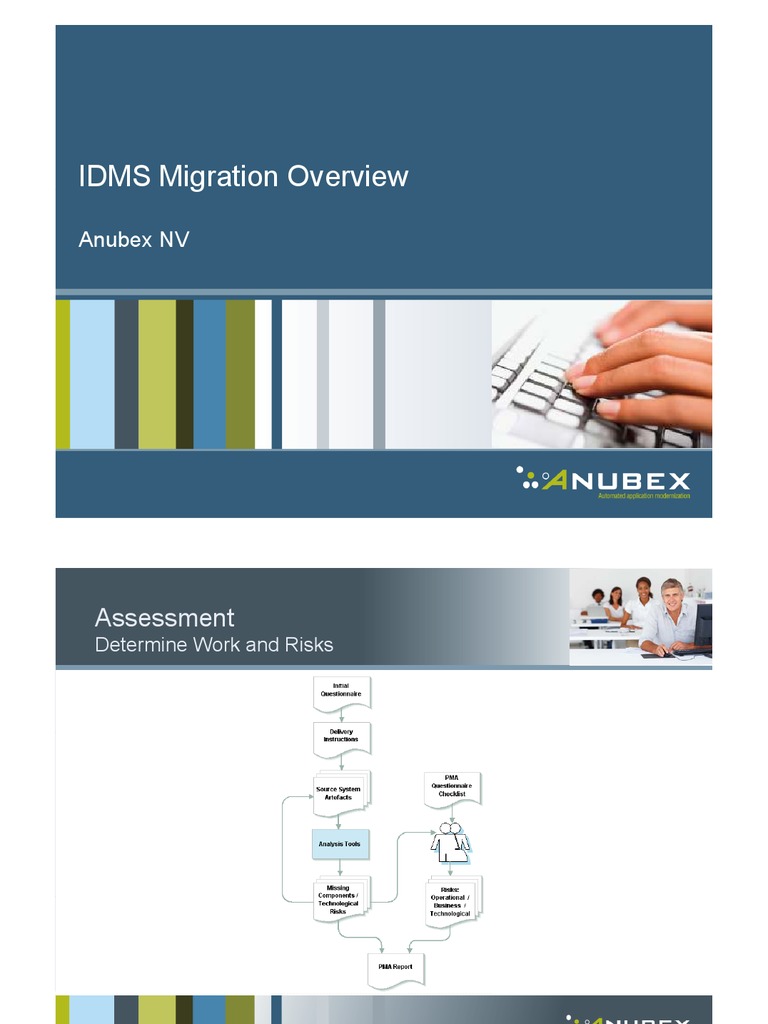 IDMS Migration Overview | PDF | Oracle Database | Computer Programming