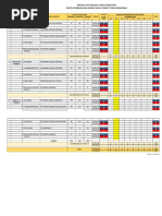 Tabel Baja WF CNP UPN H Beam T Beam Lengkap! PDF | PDF