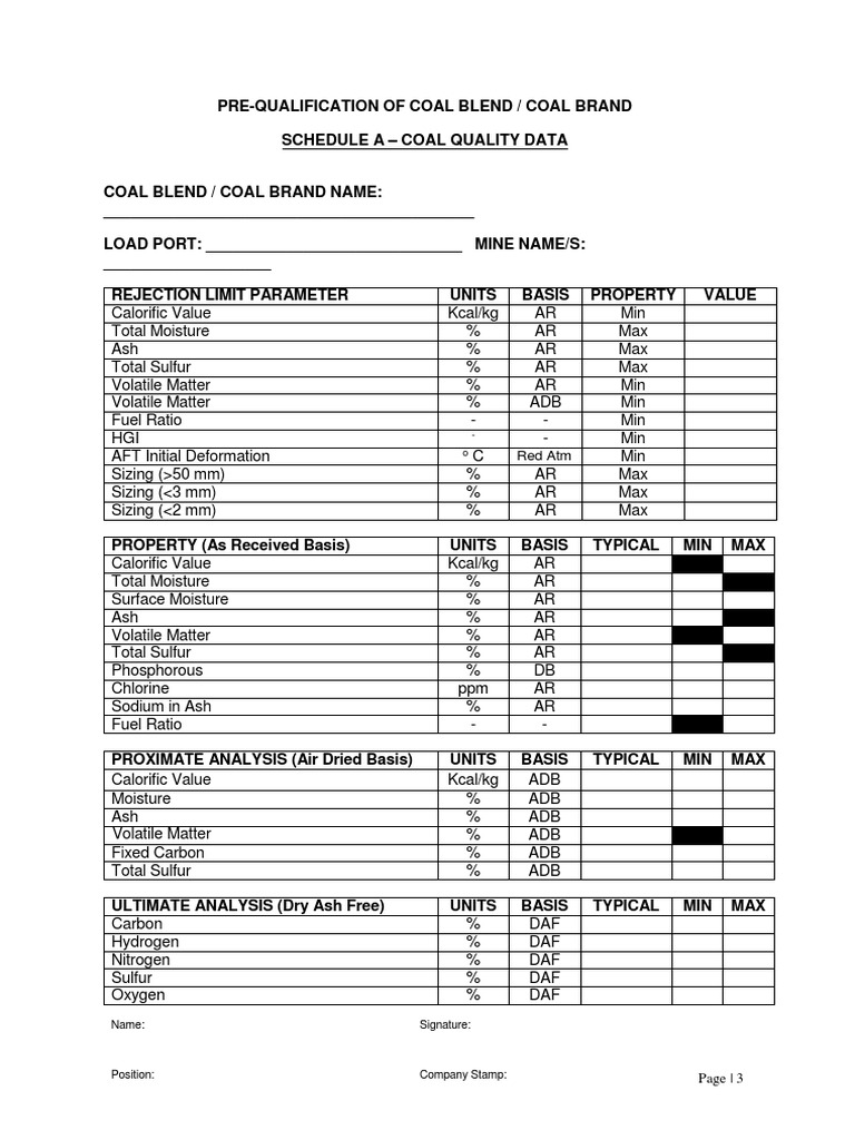 Coal Quality Specifications and Analysis for the [COAL BLEND / COAL ...