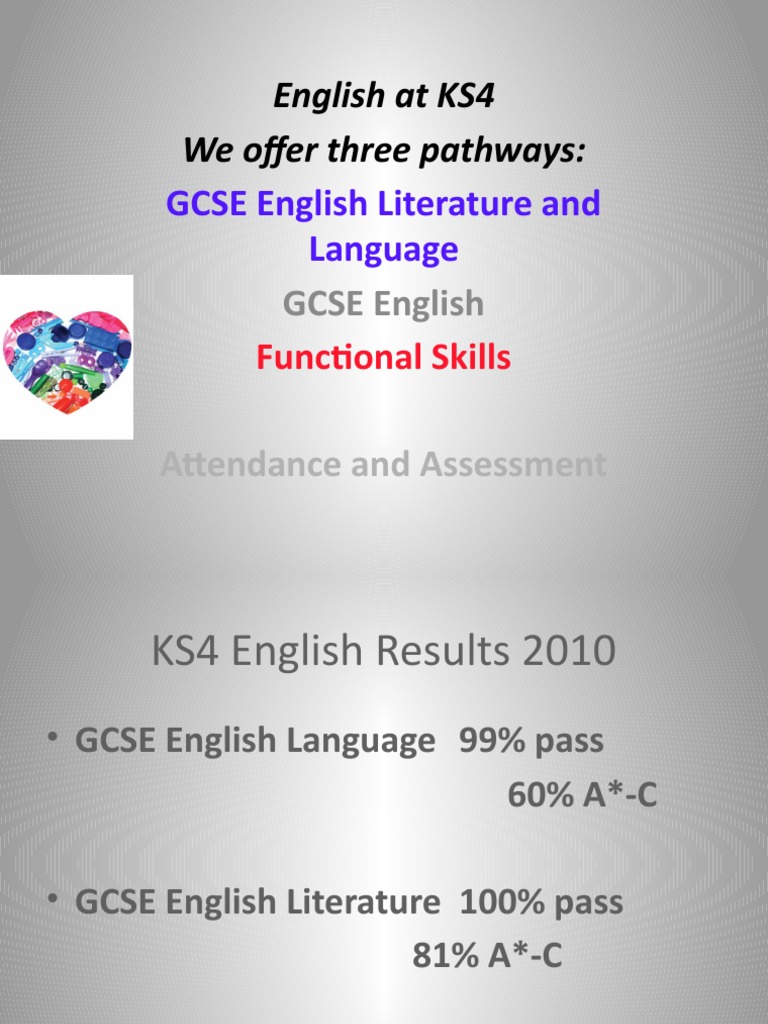 English at KS4 We Offer Three Pathways:: GCSE English Literature and ...
