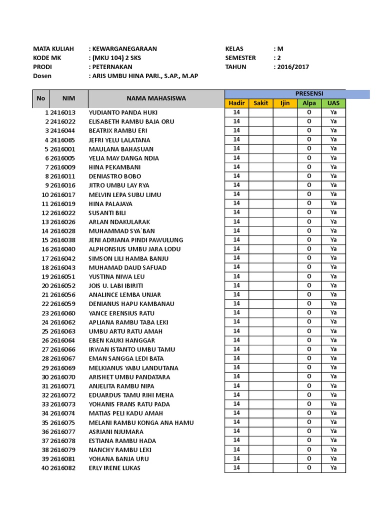 Nilai - Pak Aris KWN | PDF