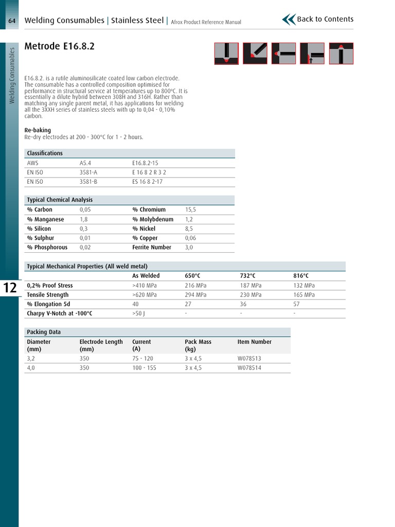 E16 8 2 | PDF | Steel | Stainless Steel
