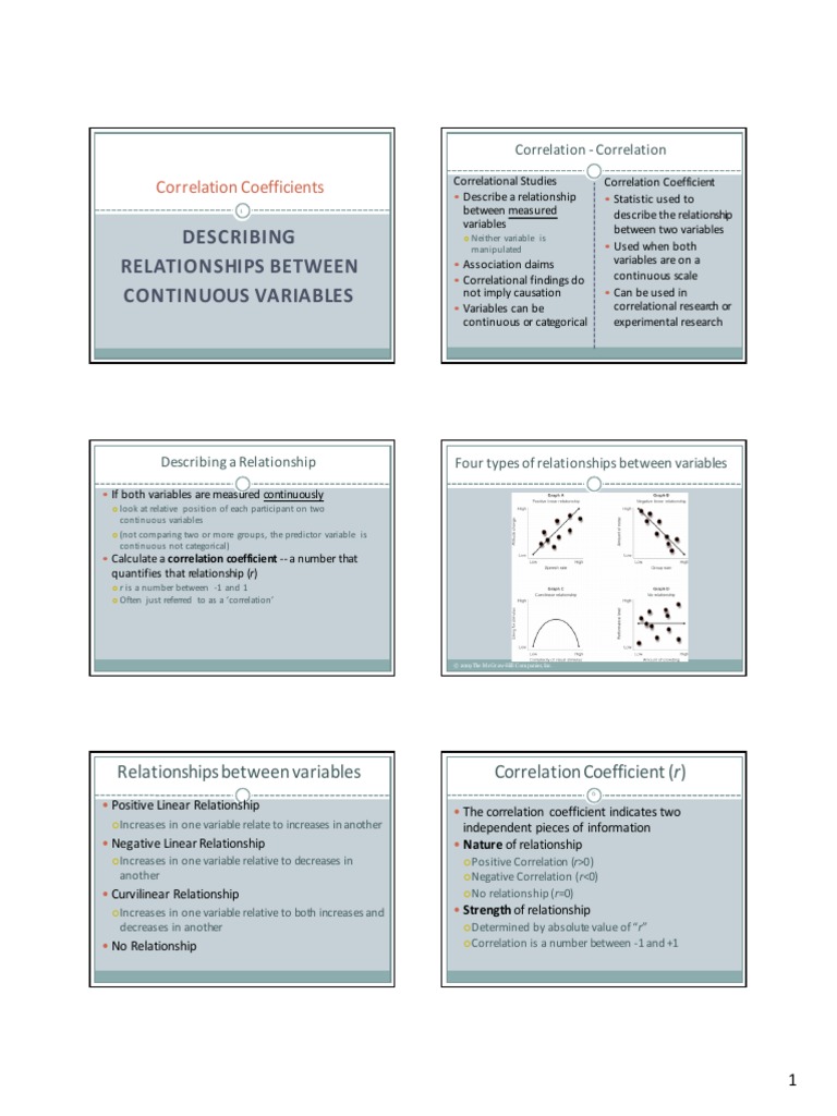 05 1 Correlation Pdf Pdf Statistical Significance Correlation And Dependence