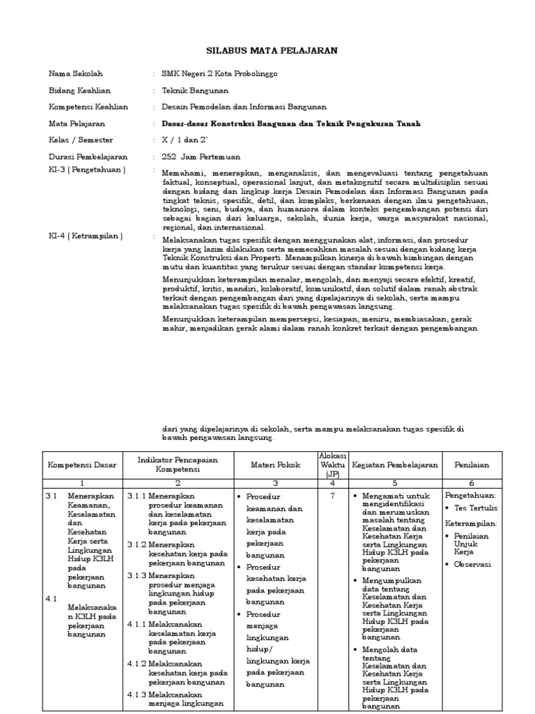 Dasar-Dasar Konstruksi Bangunan Dan Teknik Pengukuran Tanah | PDF