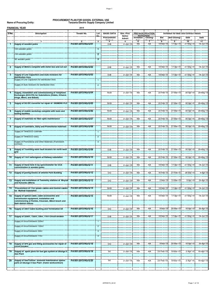 Procurement Plan for Goods | PDF | Electrical Substation | Procurement