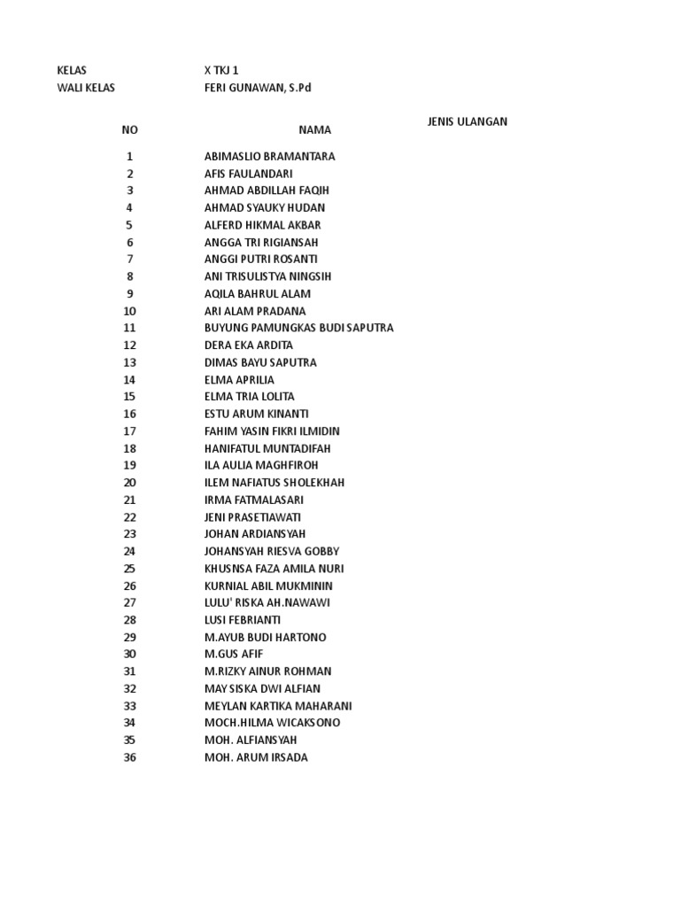 Data Nilai Siswa | PDF