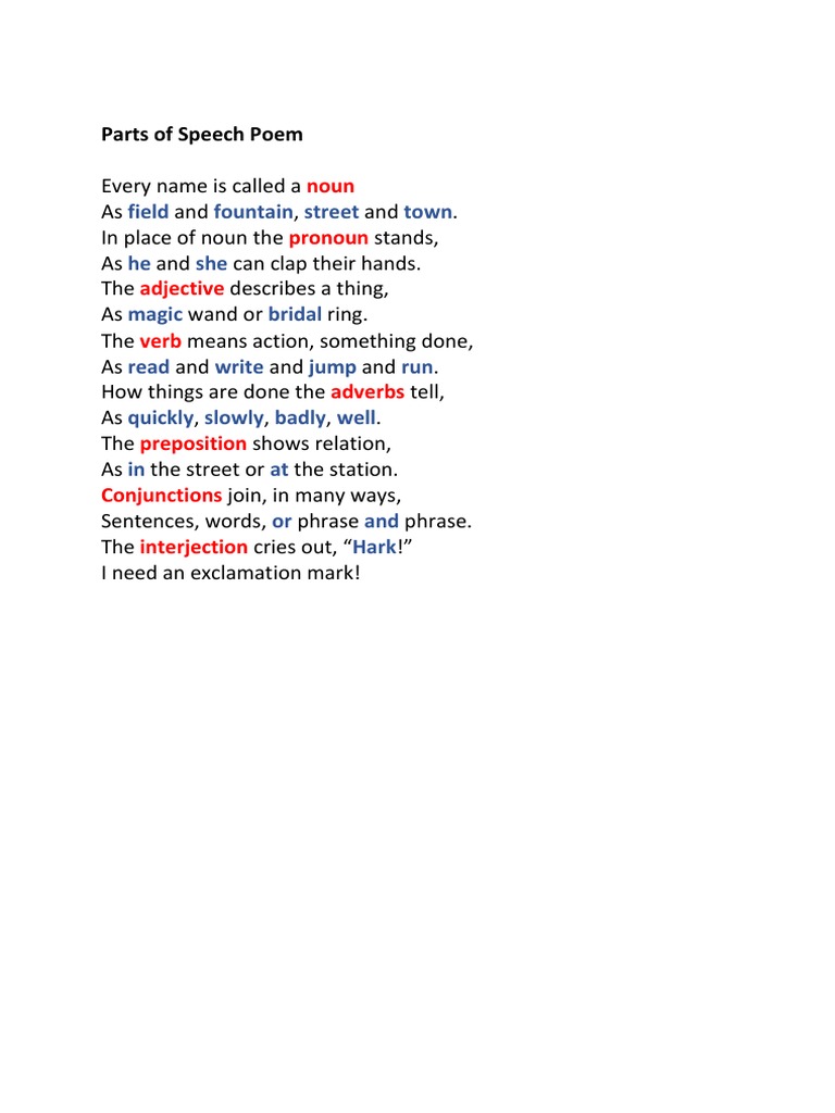 Parts of Speech and Punctuation Guide | PDF