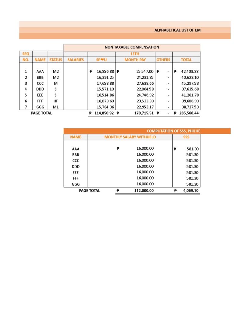 ABC Non-Taxable Compensation List | PDF | Government Finances | Taxes