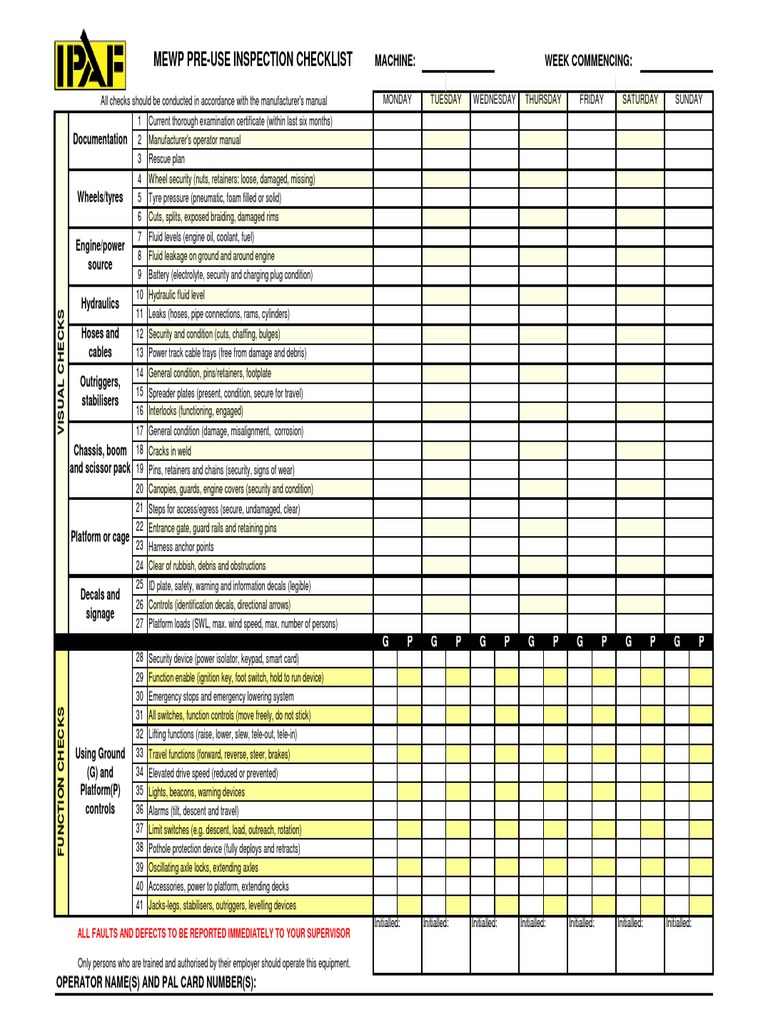 MEWPInspectionChecklist PDF | Download Free PDF | Tire | Transportation ...