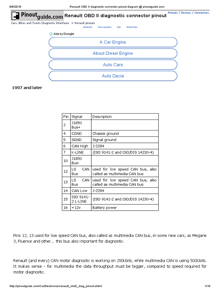 Renault OBD II Diagnostic Connector Pinout Diagram at Pinoutguide PDF ...