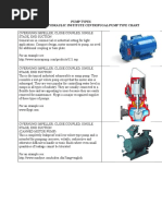 Akay Industries Pump Product Catalogue | PDF | Pump | Desalination