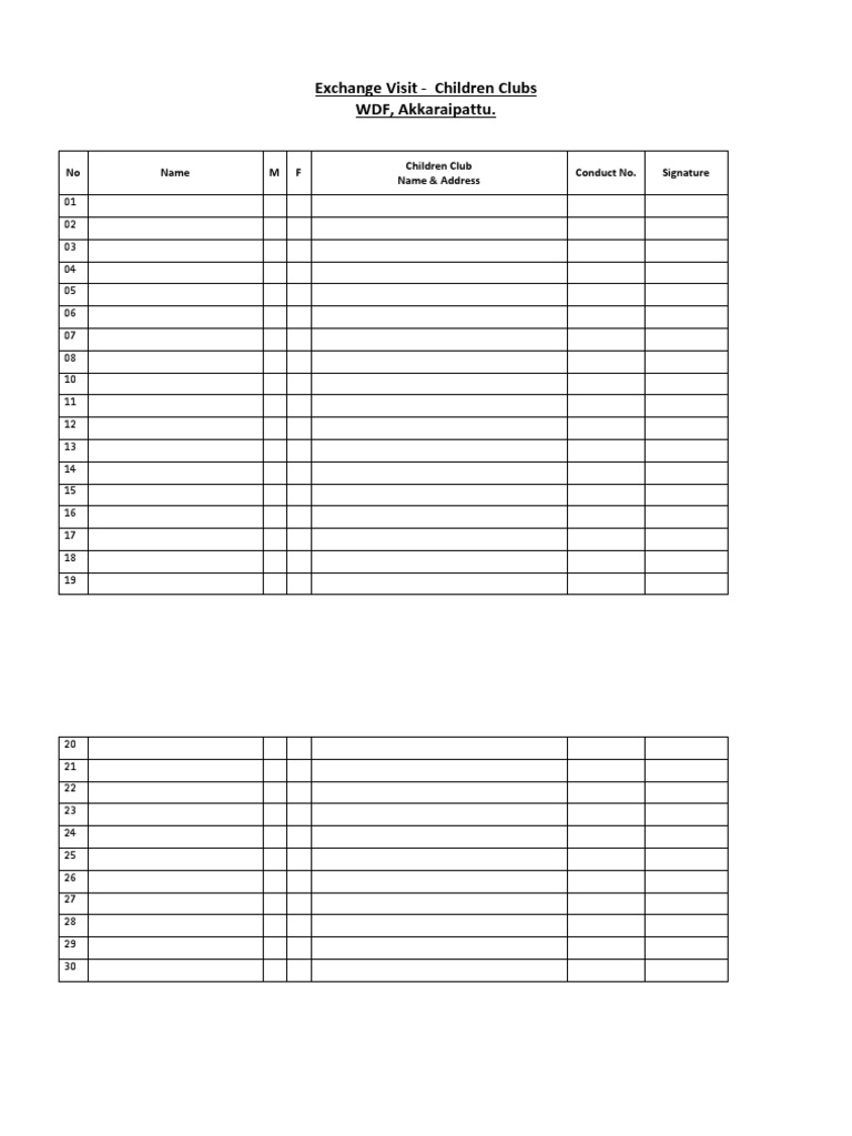 Exchange Visit - Children Clubs | PDF