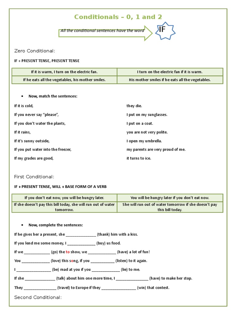 Conditionals Revised Busy Teacher 1 | PDF | Language Mechanics | Linguistic Morphology