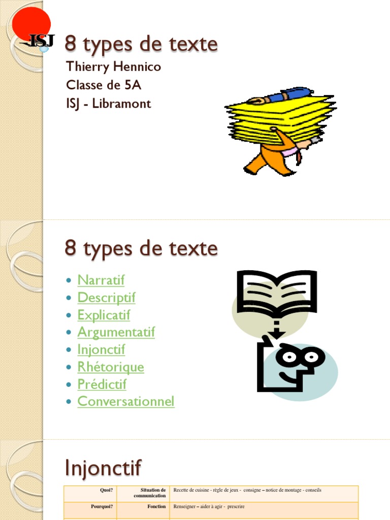 8 Types de Texte | PDF | Mise en page | la communication