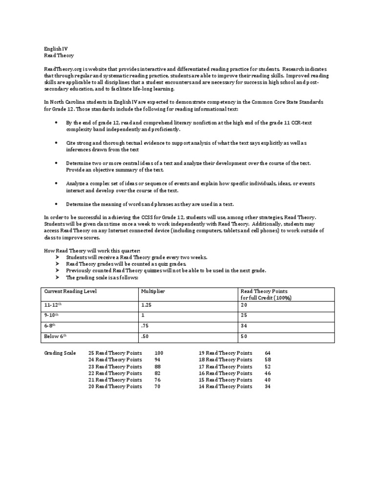 Read Theory (1) | Students | Theory
