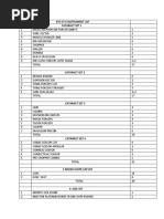 Instrument Count Sheet | PDF | Medical Procedures | Surgery