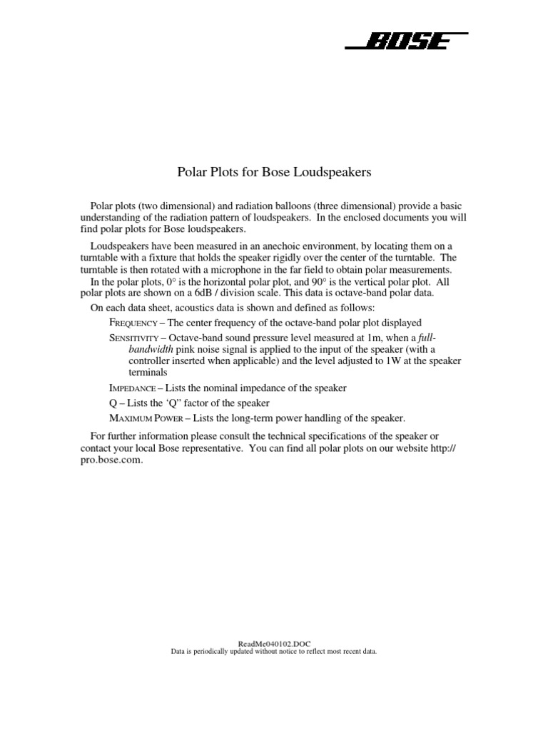 Polar Plot | PDF | Loudspeaker | Signal Processing