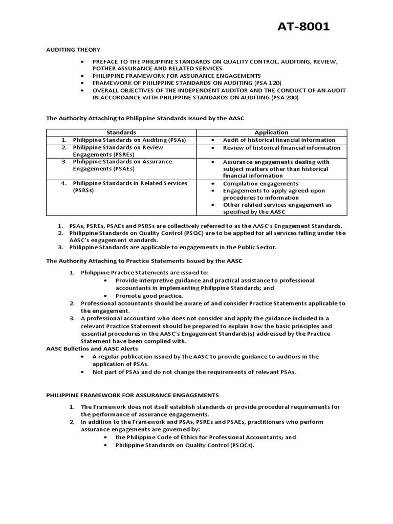 The Authority Attaching To Philippine Standards Issued by The AASC ...