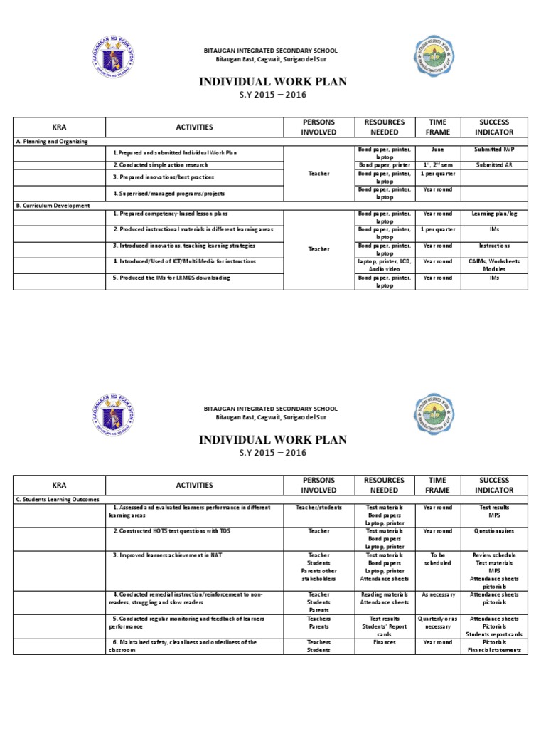 Individual Work Plan | PDF | Teachers | Educational Technology