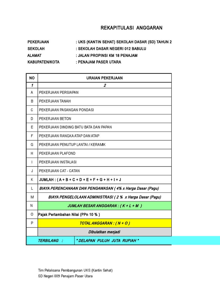 Rab Pemb Kantin SD N 012 Babulu (Ukuran 7 X 6 M) 2018.1 | PDF